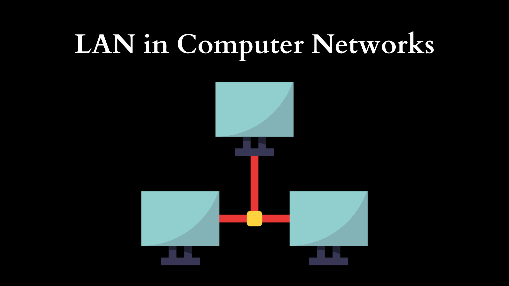 LAN in Computer Networks - ILIPUTER